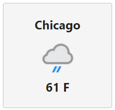 SharePoint Weather Web Part - FastSharePoint