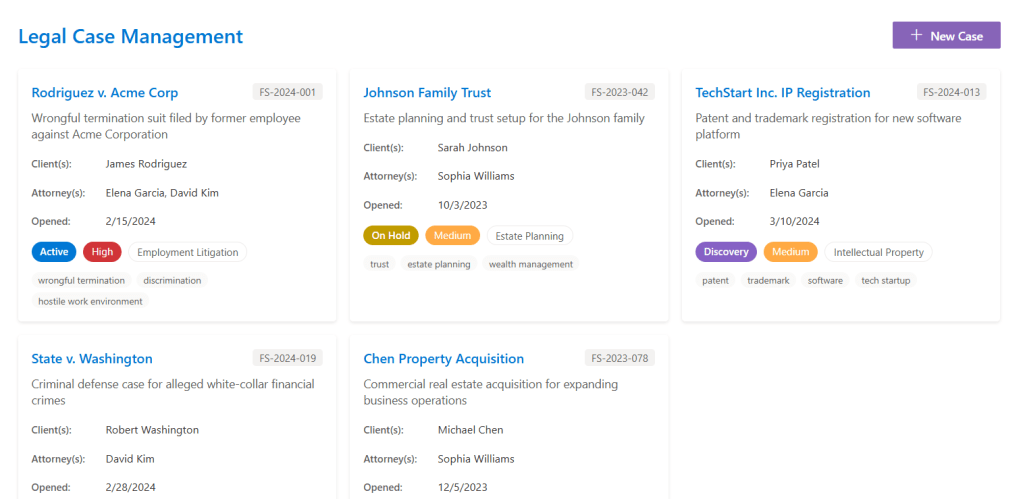 Sharepoint Legal Case Management Template - FastSharePoint